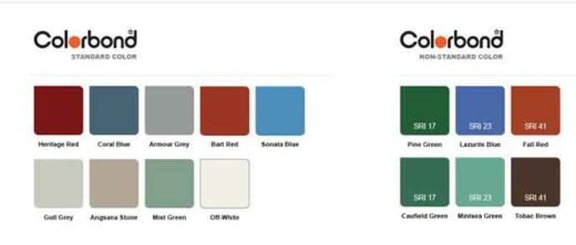 Harga Atap Spandek LYSAGHT® KLIP-LOK® 406 Terbaru 2025